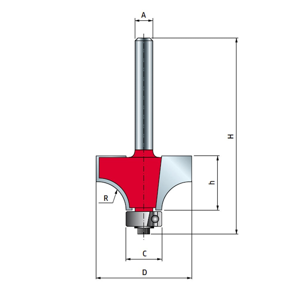 Freud Round Over Router Bits 1/4in Shank – Timbecon Pty Ltd